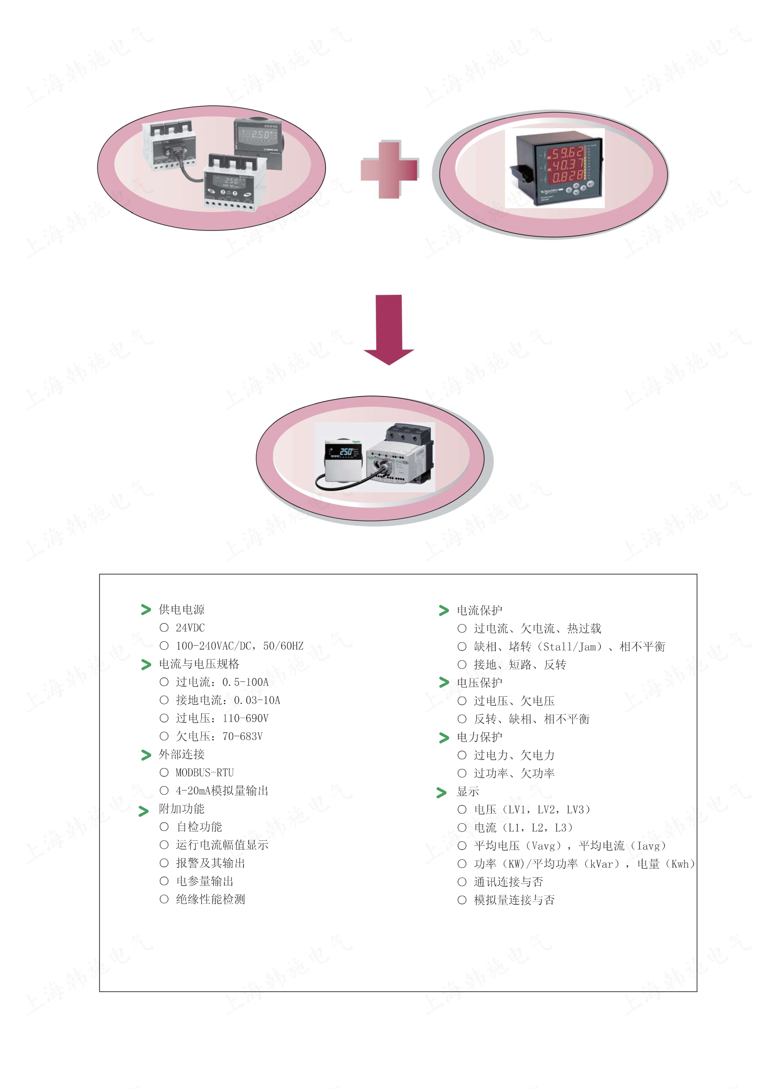 EOCR-ISEM-WRUH智能能源监控装置 - 百度AI市场