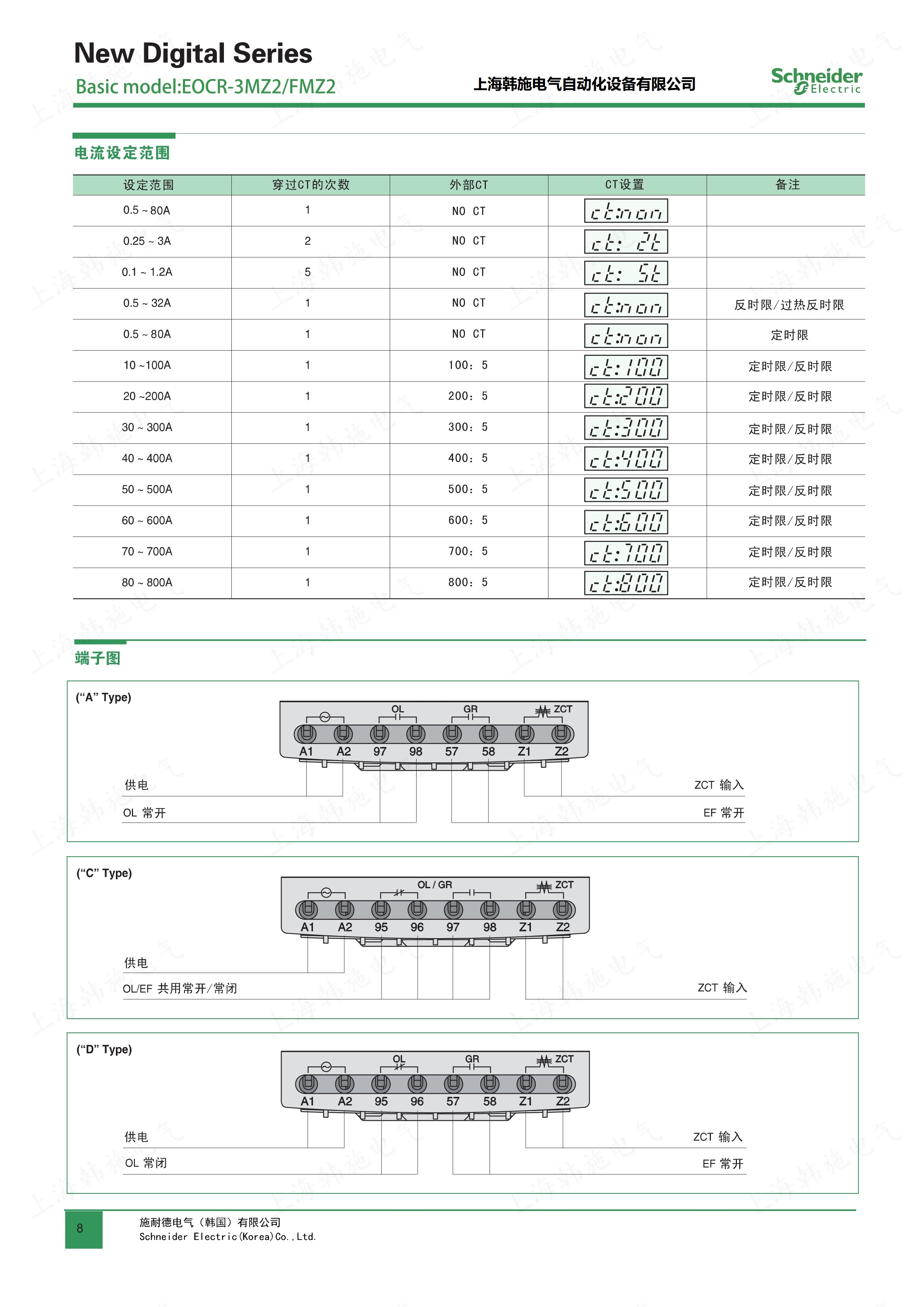 施耐德EOCR3MZ2-WRCUW窗口型智能电动机保护器 - 百度AI市场
