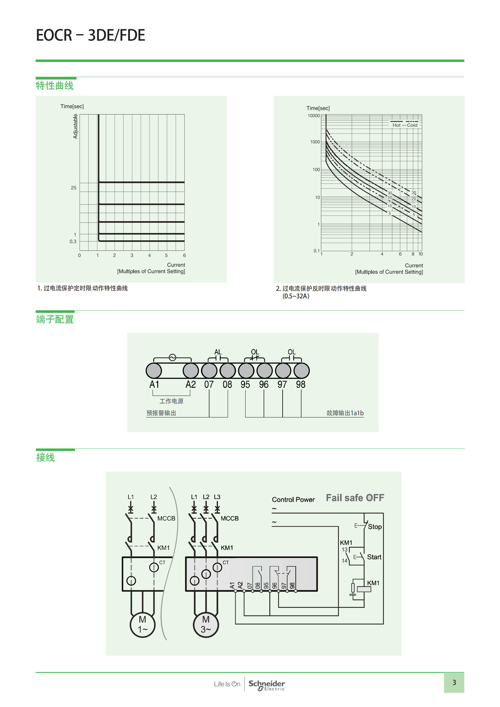 EOCR3DE-05DUH数码电动机保护器 - 百度AI市场