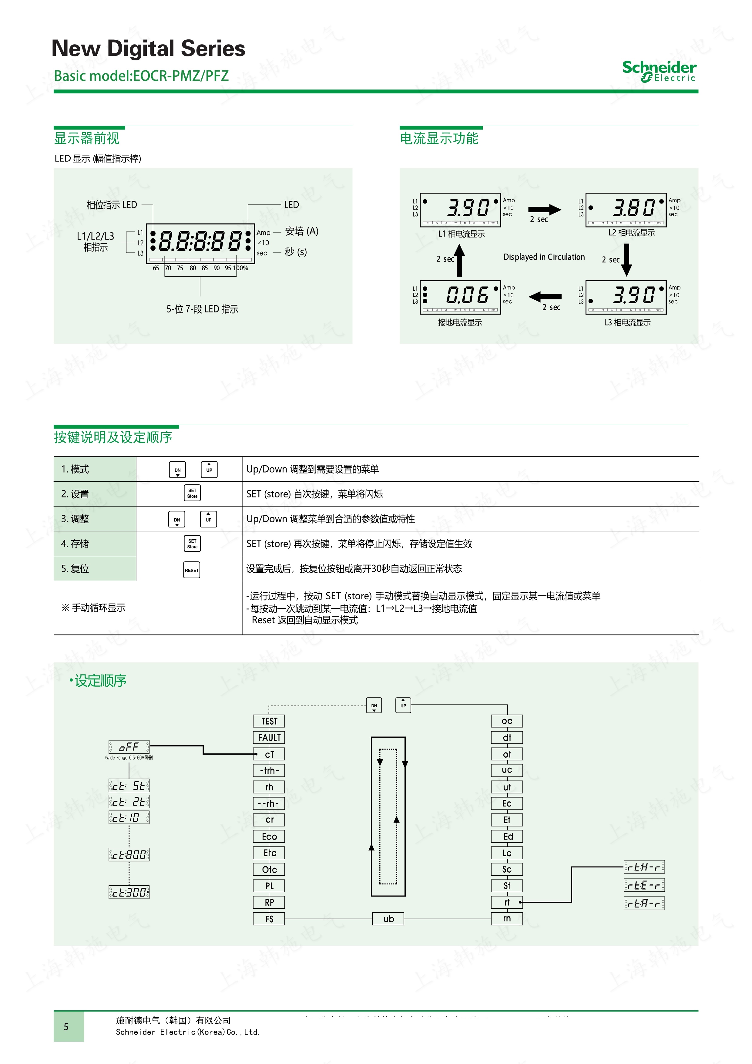 EOCR-PMZ-WRDZ7W交流电流数码保护继电器 - 百度AI市场