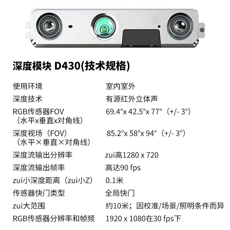 REALSENSE实感摄像模组D430+D4board套件 - 百度AI市场